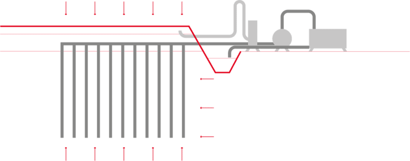 Consolidation : Menard Vacuum Consolidation (MVC)