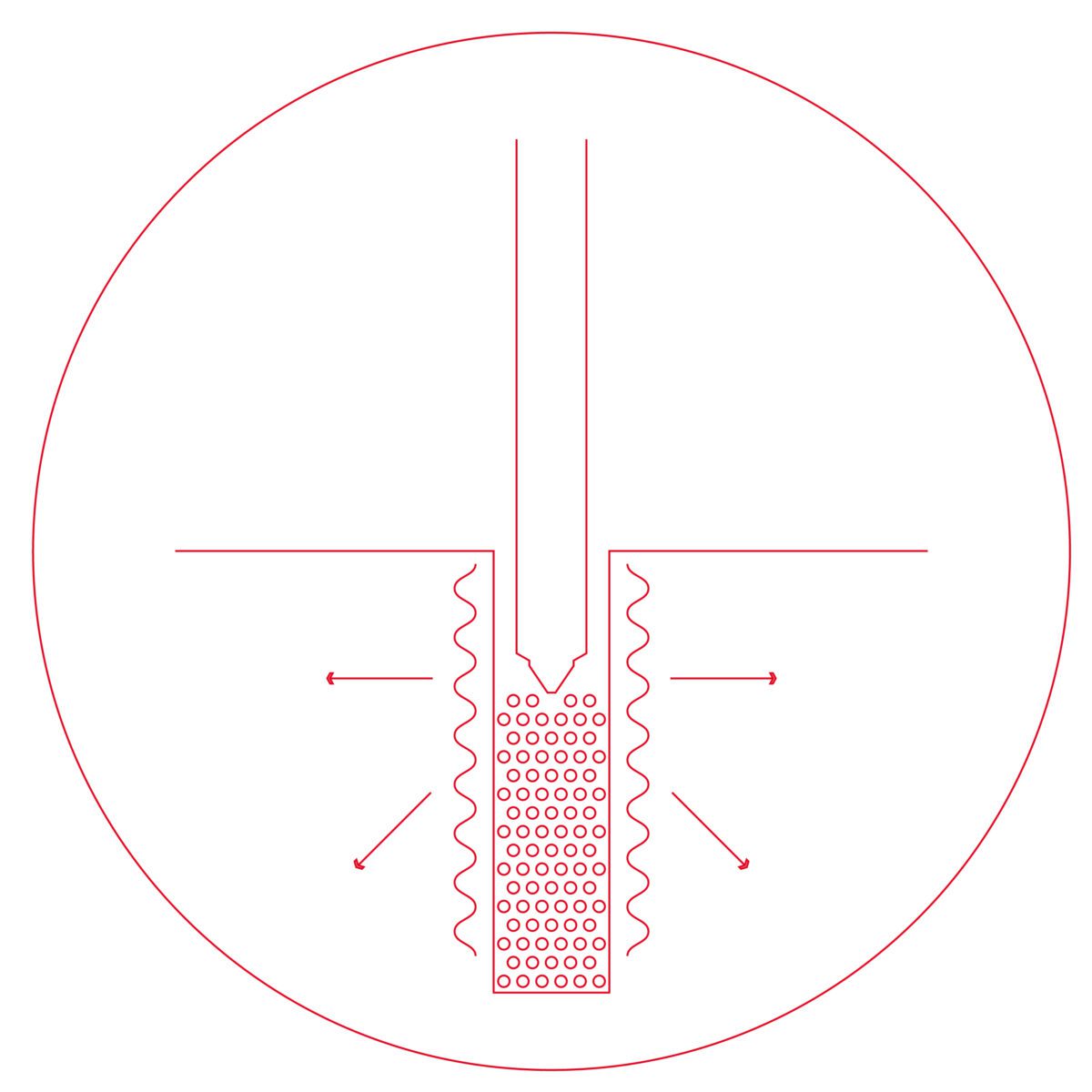 Reinforcement: Stone Column (SC)