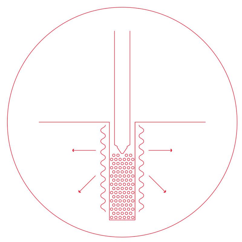 Reinforcement: Stone Column (SC)